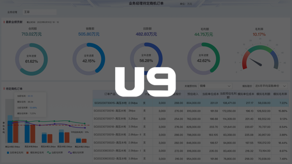 Enterprise Resource Planning (ERP) – Yonyou Europe